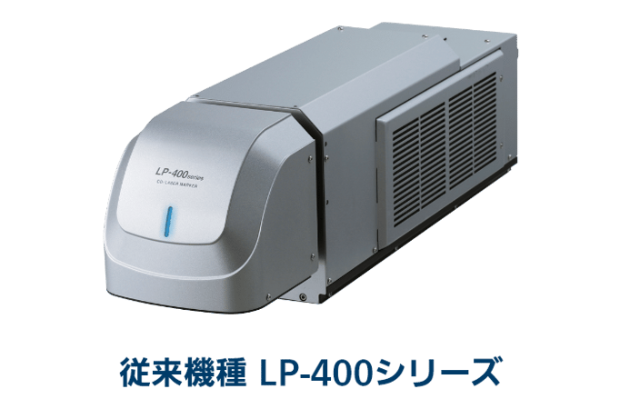 “より速く、精細に”LP-RHの印字実⼒検証 【GS1データバー】| レーザマーカ LP-RH | Panasonic