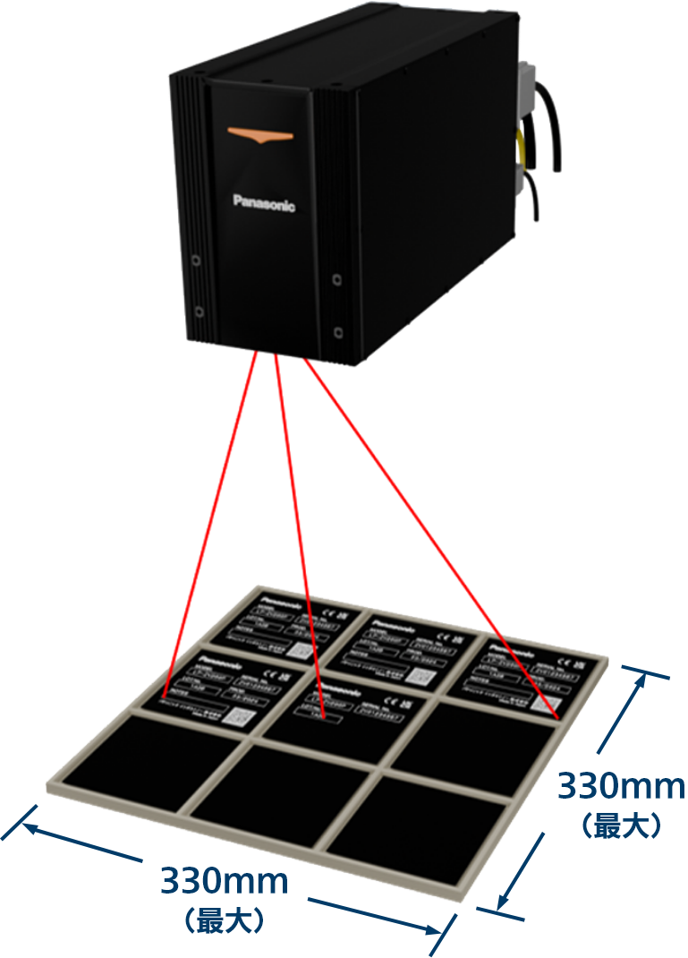 少量・多品種・短納期！ 銘板製作のお悩みをレーザーマーカーで解決 | レーザマーカ LP-ZV | Panasonic